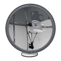 School Science Mirrors